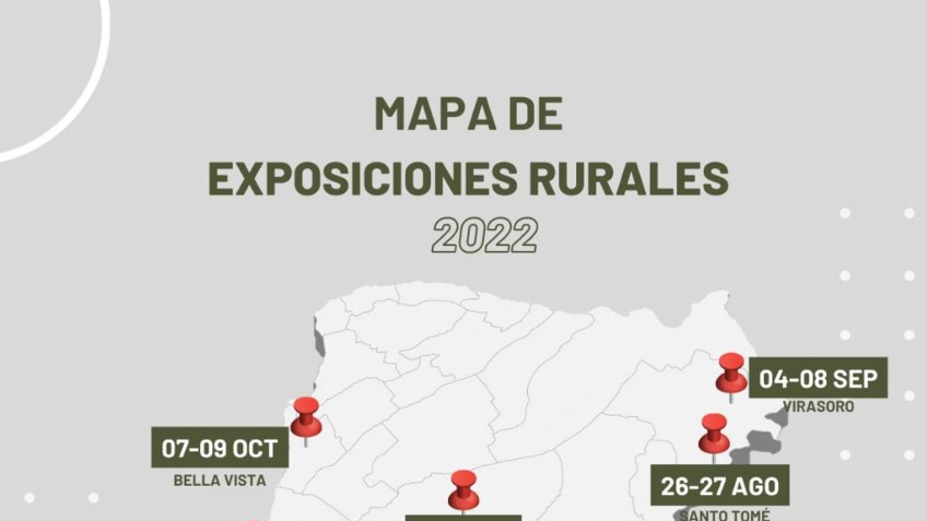 Calendario de Exposiciones rurales en la Provincia | Goya